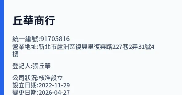 丘華商行的照片-統編 91705816(新北市) 公司登記資料與營業項目詳細圖表