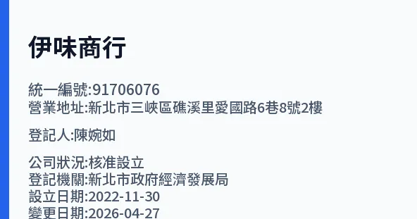 伊味商行的照片-統編 91706076(新北市) 公司登記資料與營業項目詳細圖表