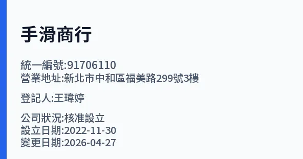 手滑商行的照片-統編 91706110(新北市) 公司登記資料與營業項目詳細圖表