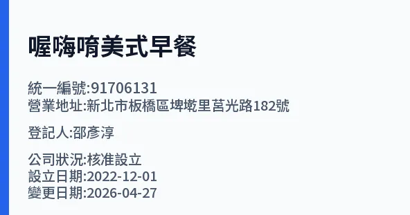 喔嗨唷美式早餐的照片-統編 91706131(新北市) 公司登記資料與營業項目詳細圖表