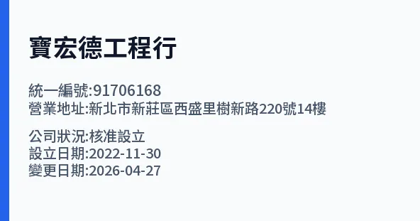 寶宏德工程行的照片-統編 91706168(新北市) 公司登記資料與營業項目詳細圖表