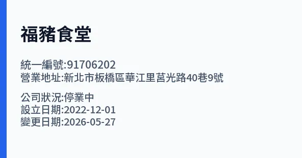 福豬食堂的照片-統編 91706202(新北市) 公司登記資料與營業項目詳細圖表