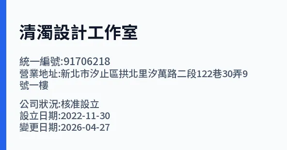 清濁設計工作室的照片-統編 91706218(新北市) 公司登記資料與營業項目詳細圖表