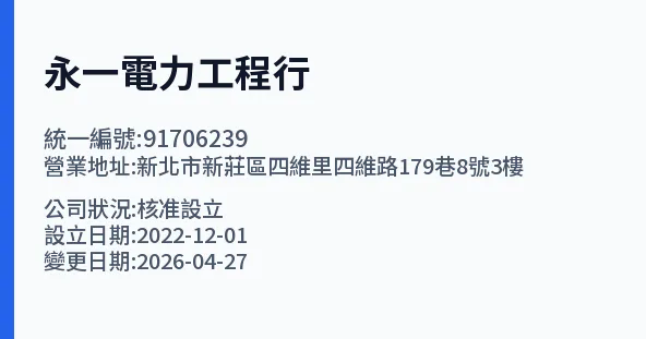 永一電力工程行的照片-統編 91706239(新北市) 公司登記資料與營業項目詳細圖表