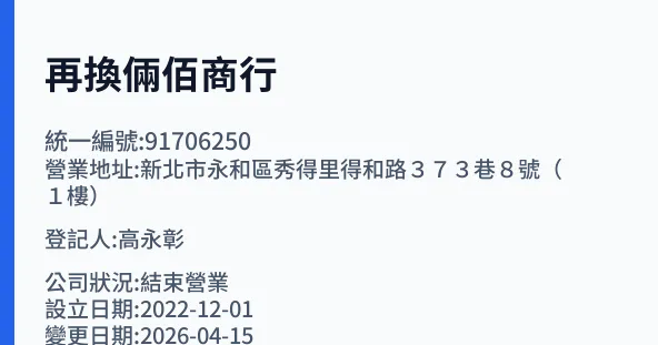 再換倆佰商行的照片-統編 91706250(新北市) 公司登記資料與營業項目詳細圖表