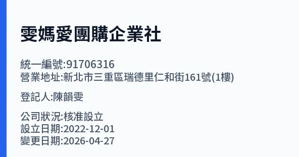 雯媽愛團購企業社的照片-統編 91706316(新北市) 公司登記資料與營業項目詳細圖表