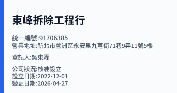 東峰拆除工程行的照片-統編 91706385(新北市) 公司登記資料與營業項目詳細圖表