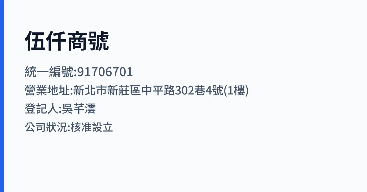 伍仟商號 - 統編 91706701(新北市) 公司登記資料與營業項目詳細圖表