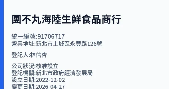 團不丸海陸生鮮食品商行的照片-統編 91706717(新北市) 公司登記資料與營業項目詳細圖表