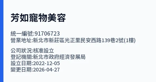芳如寵物美容的照片-統編 91706723(新北市) 公司登記資料與營業項目詳細圖表