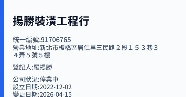 揚勝裝潢工程行的照片-統編 91706765(新北市) 公司登記資料與營業項目詳細圖表