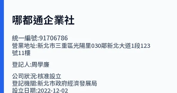 哪都通企業社的照片-統編 91706786(新北市) 公司登記資料與營業項目詳細圖表