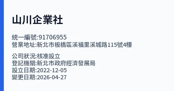 山川企業社的照片-統編 91706955(新北市) 公司登記資料與營業項目詳細圖表