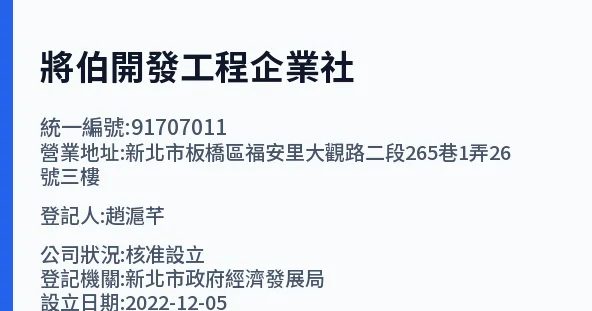 將伯開發工程企業社的照片-統編 91707011(新北市) 公司登記資料與營業項目詳細圖表