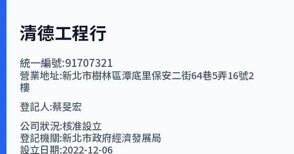 清德工程行的照片-統編 91707321(新北市) 公司登記資料與營業項目詳細圖表