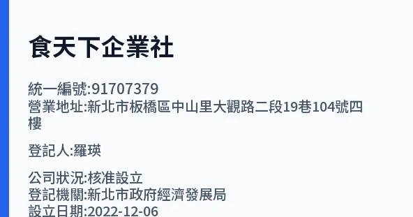 食天下企業社的照片-統編 91707379(新北市) 公司登記資料與營業項目詳細圖表