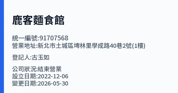 鹿客麵食館的照片-統編 91707568(新北市) 公司登記資料與營業項目詳細圖表