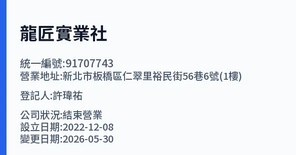 龍匠實業社的照片-統編 91707743(新北市) 公司登記資料與營業項目詳細圖表
