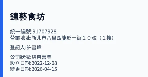 鏸藝食坊的照片-統編 91707928(新北市) 公司登記資料與營業項目詳細圖表