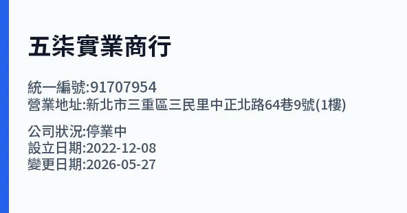 五柒實業商行的照片-統編 91707954(新北市) 公司登記資料與營業項目詳細圖表