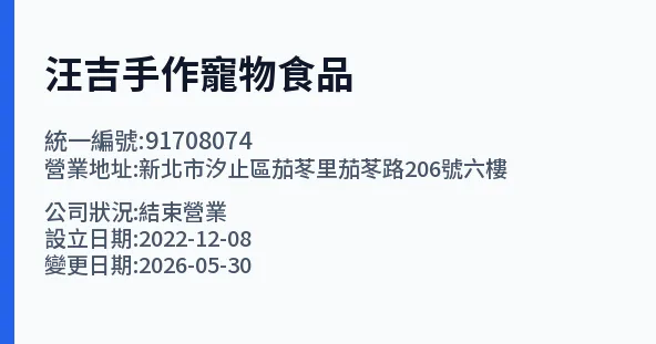 汪吉手作寵物食品的照片-統編 91708074(新北市) 公司登記資料與營業項目詳細圖表