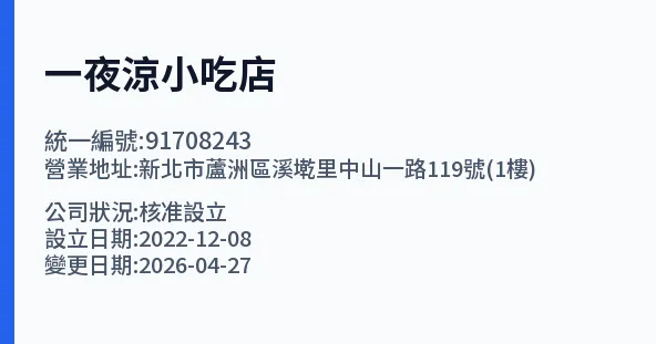 一夜涼小吃店的照片-統編 91708243(新北市) 公司登記資料與營業項目詳細圖表