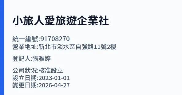 小旅人愛旅遊企業社的照片-統編 91708270(新北市) 公司登記資料與營業項目詳細圖表