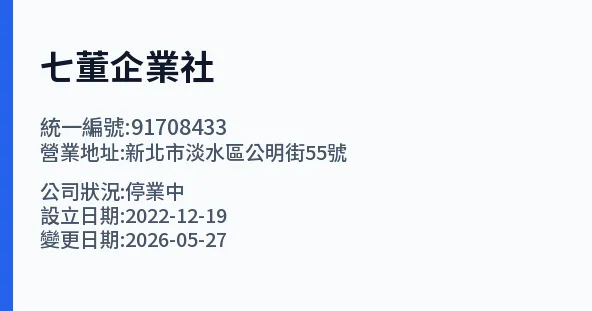 七董企業社的照片-統編 91708433(新北市) 公司登記資料與營業項目詳細圖表