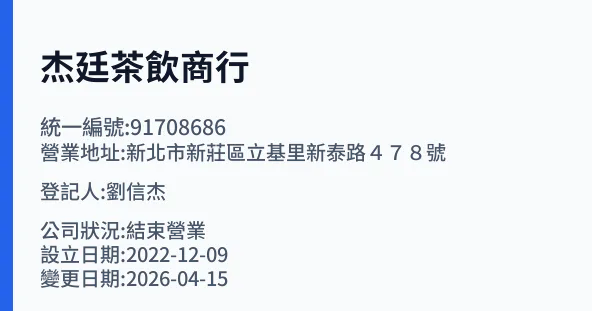 杰廷茶飲商行的照片-統編 91708686(新北市) 公司登記資料與營業項目詳細圖表