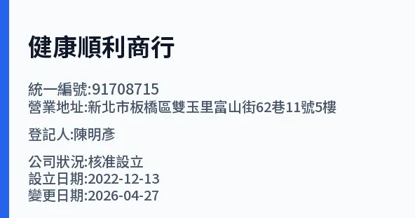 健康順利商行的照片-統編 91708715(新北市) 公司登記資料與營業項目詳細圖表
