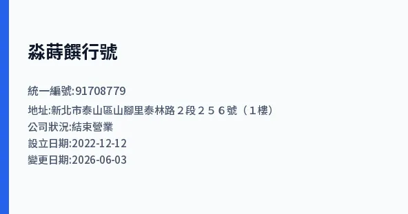 淼蒔饌行號的照片-統編 91708779(新北市) 公司登記資料與營業項目詳細圖表