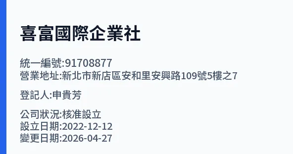 喜富國際企業社的照片-統編 91708877(新北市) 公司登記資料與營業項目詳細圖表