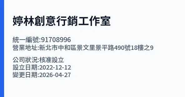 婷林創意行銷工作室的照片-統編 91708996(新北市) 公司登記資料與營業項目詳細圖表