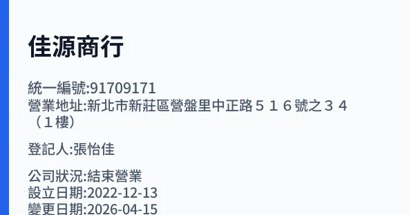 佳源商行的照片-統編 91709171(新北市) 公司登記資料與營業項目詳細圖表