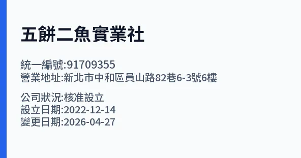 五餅二魚實業社的照片-統編 91709355(新北市) 公司登記資料與營業項目詳細圖表