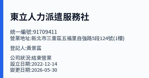 東立人力派遣服務社的照片-統編 91709411(新北市) 公司登記資料與營業項目詳細圖表