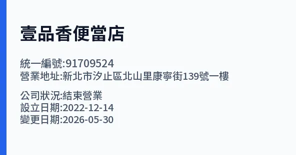 壹品香便當店的照片-統編 91709524(新北市) 公司登記資料與營業項目詳細圖表