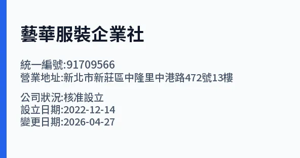 藝華服裝企業社的照片-統編 91709566(新北市) 公司登記資料與營業項目詳細圖表