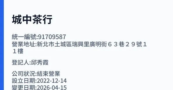 城中茶行的照片-統編 91709587(新北市) 公司登記資料與營業項目詳細圖表