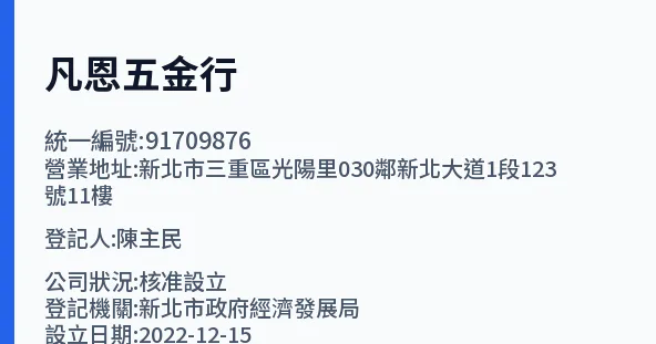 凡恩五金行的照片-統編 91709876(新北市) 公司登記資料與營業項目詳細圖表