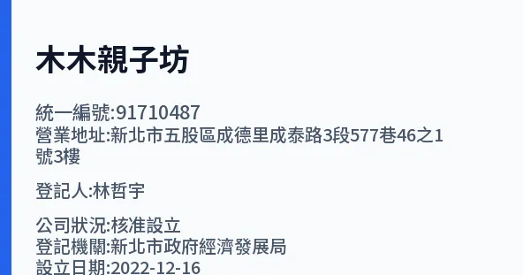 木木親子坊的照片-統編 91710487(新北市) 公司登記資料與營業項目詳細圖表