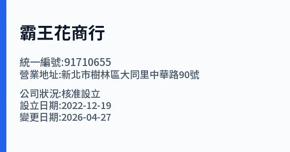 霸王花商行的照片-統編 91710655(新北市) 公司登記資料與營業項目詳細圖表
