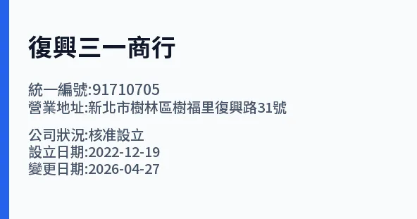 復興三一商行的照片-統編 91710705(新北市) 公司登記資料與營業項目詳細圖表