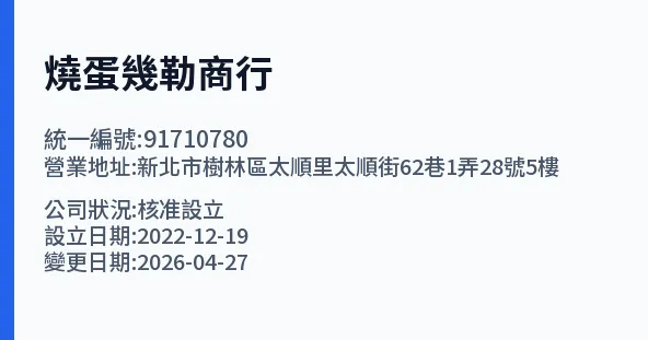 燒蛋幾勒商行的照片-統編 91710780(新北市) 公司登記資料與營業項目詳細圖表