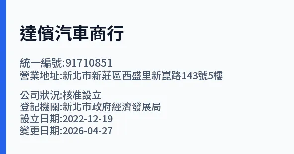 達儐汽車商行的照片-統編 91710851(新北市) 公司登記資料與營業項目詳細圖表