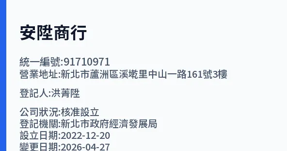 安陞商行的照片-統編 91710971(新北市) 公司登記資料與營業項目詳細圖表