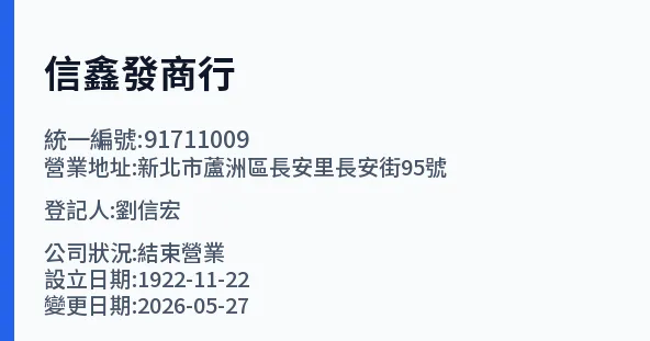 信鑫發商行的照片-統編 91711009(新北市) 公司登記資料與營業項目詳細圖表