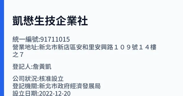 凱懋生技企業社的照片-統編 91711015(新北市) 公司登記資料與營業項目詳細圖表