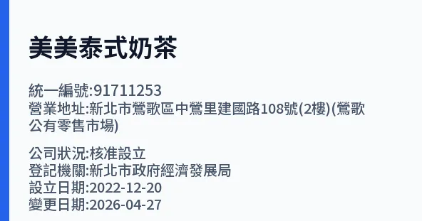 美美泰式奶茶的照片-統編 91711253(新北市) 公司登記資料與營業項目詳細圖表