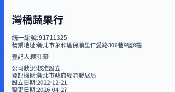 灣橋蔬果行的照片-統編 91711325(新北市) 公司登記資料與營業項目詳細圖表